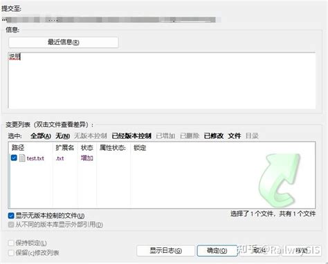 Svn 知乎