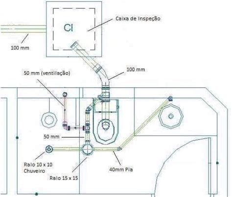 Typical Floor Toilet Plan And Drain Plumbing Drawing Artofit