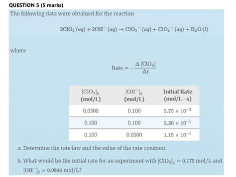 Solved The Following Data Were Obtained For The Reaction