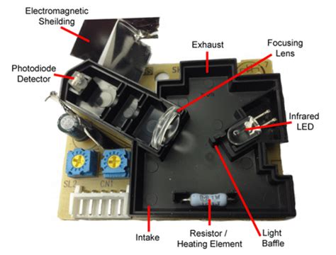 Dust Sensor DSM A With Arduino