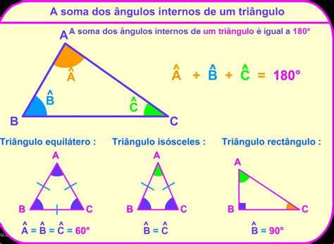 Atividades Sobre Soma Dos ângulos Internos De Um Triângulo Educa