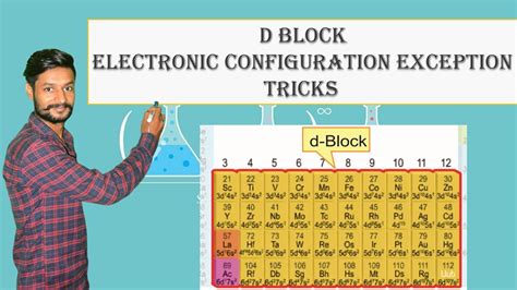 D Block Electronic Configuration Exception Tricks By A K Garg YouTube
