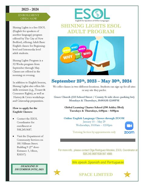 Free Esol Adult Classes Available Masshire Greater New Bedford