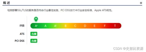 记一次小程序接口本地可访问，真机不能访问的问题小程序真机调试pending Csdn博客