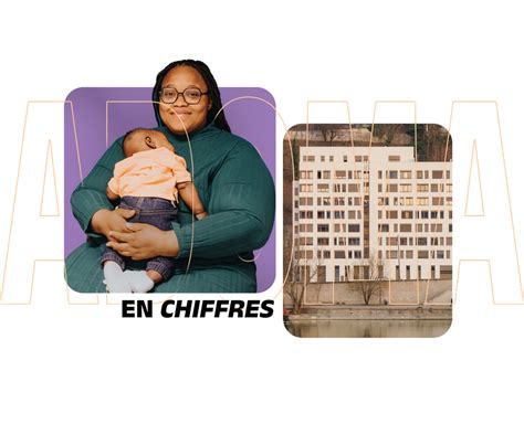 Emergent Fullstack App