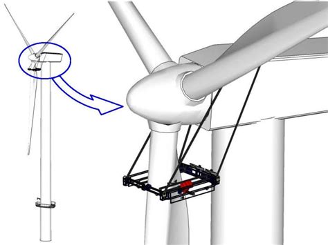 전남대 Kist Dgist 연구팀 해상풍력발전기 유지보수 로봇개발 전자신문