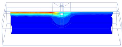 Longitudinal Section Of Transition Download Scientific Diagram