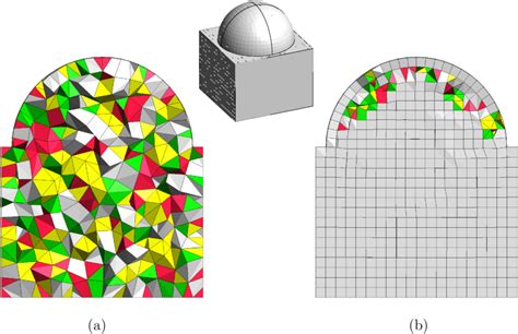 figure 3 from frame ﬁeld smoothness based approach for hex dominant