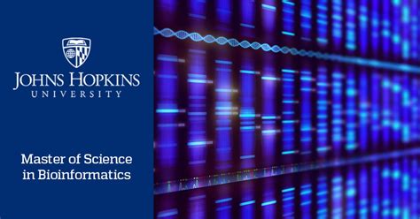 Johns Hopkins University Advanced Academic Programs On Linkedin Master Of Science In