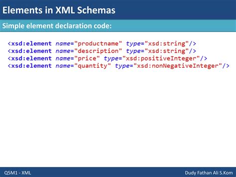 Xml Schema Part 1 Ppt