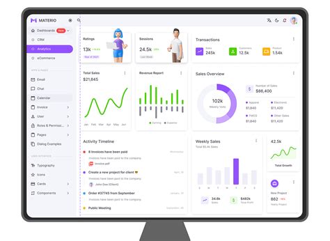 Dashboard Redesign On Behance