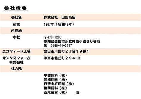 株式会社 山田商店