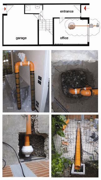 Examples Of Extracting Pipes In A Suction Point Source G Zannoni