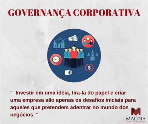 GovernanÇa Corporativa Entenda Magna Empresa Jurídica Júnior