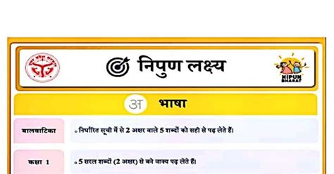 Nipun Bharat Lakshya निपुण भारत लक्ष्य का बैनर बनवाने हेतु प्रारूप