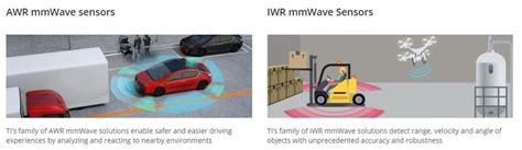 MmWave Radar For Automotive And Industrial Applications December Karthik