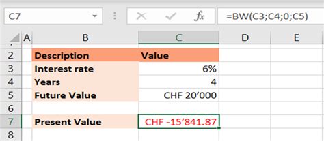 Wie Erhalte Ich In Excel Den Barwert Einer Investition Excel Hilfe Ch