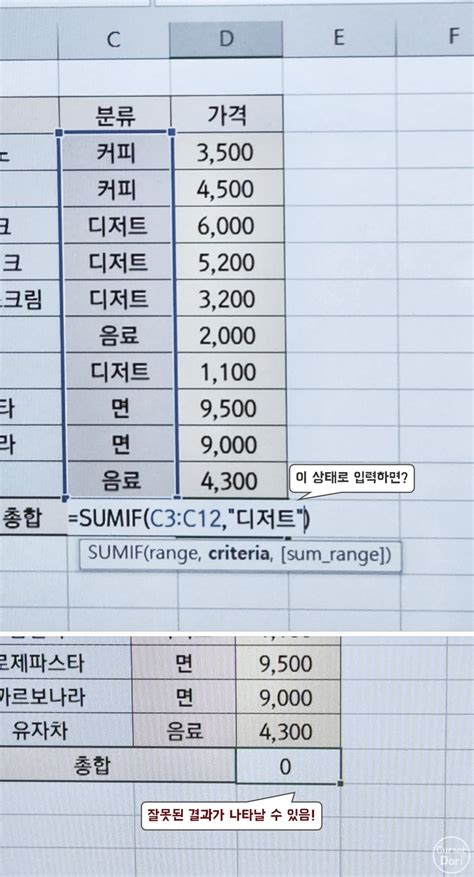 엑셀 Sumif 함수 사용법 조건에 맞는 셀 합계 구하기