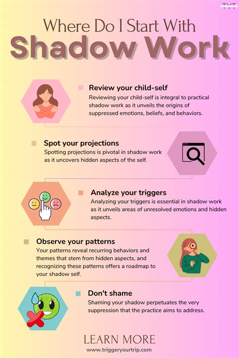 The 150 Top Shadow Work Prompts To Unblock Your Potential Tyt