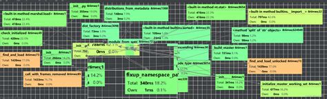 简易论文查重 文章查重 怎么实现 php csdn csdn博客