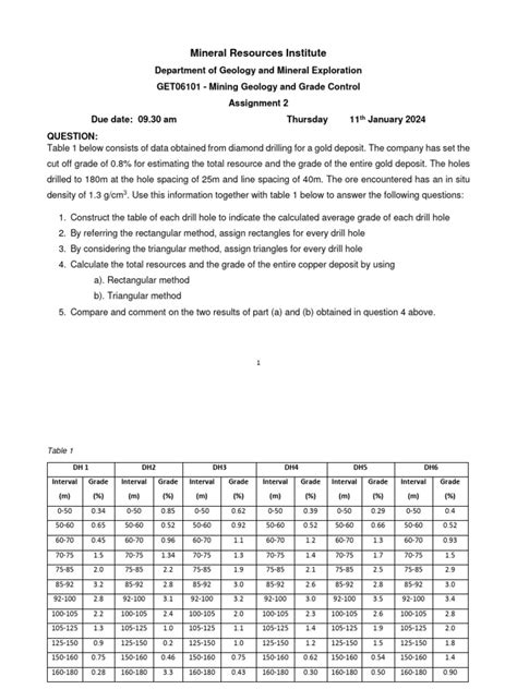 assignment 2 pdf rectangle natural materials