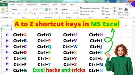 alt a to z shortcut keys in excel printable templates