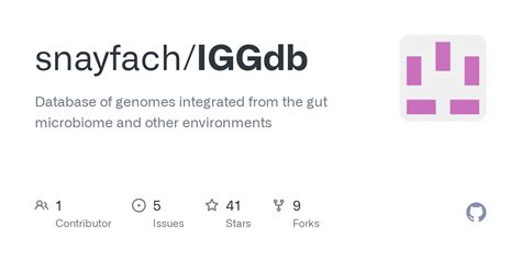 Github Snayfach Iggdb Database Of Genomes Integrated From The Gut