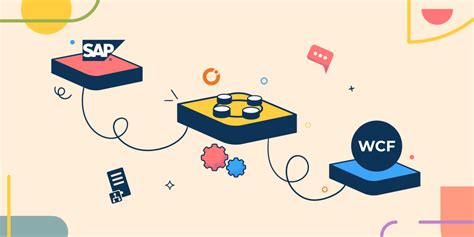 Biztalk Server 2020 Step By Step Wcf Sap Adapter Installation Guide Biztalk Server Monitoring