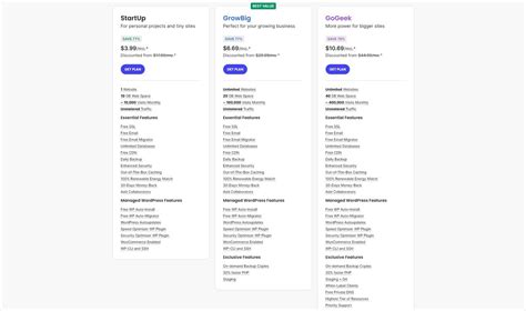 SiteGround Vs InMotion Hosting Which One Is Better