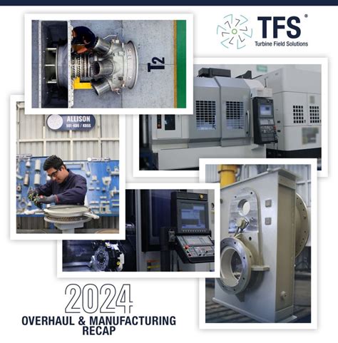 Tfs Turbine Field Solutions On Linkedin At Tfs We Have Innovated With