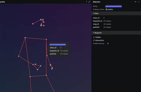 Points With Annotation Context Dont Show Information About Their