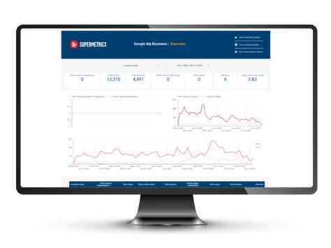 Google Business Profile Looker Studio Dashboard Template By Supermetrics