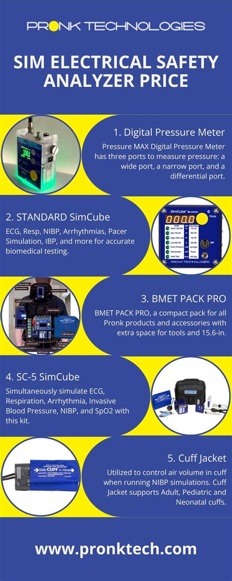 Electrical Safety Analyzer Pronktech Medium