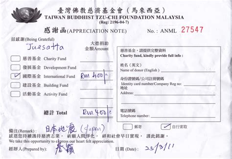 Account For 2011 Juesatta Cj Photography