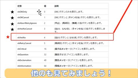 必修 Vbaのmsgboxは意思を問うため Excelvbaオンライン学習サイト「タケモ塾」