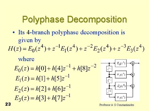 Interpolation Decimation Sampling Period T At The Output
