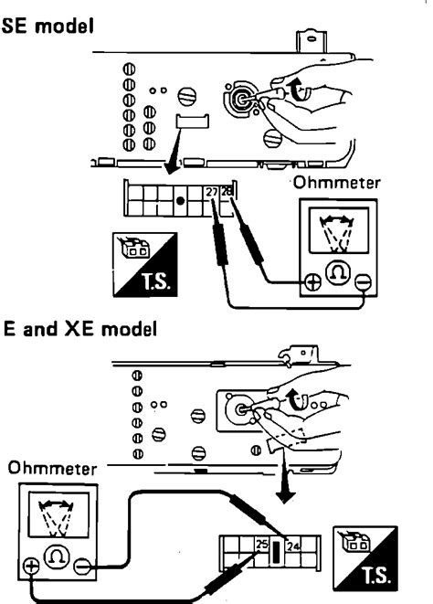 Speedometer Stopped Working I Have Been Driving My Vehicle Five