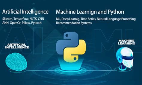 Be Your Ai Programmer Python And Machine Learning Expert By