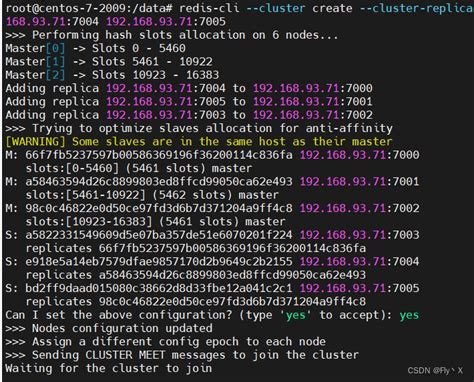 docker下搭建redis集群 docker redis 集群 csdn博客
