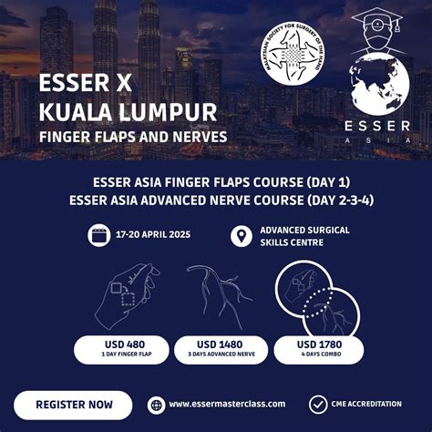 Esser Master Class On Linkedin Esser Asia Kuala Lumpur 17 20 April 2025 The Esser Asia 2025