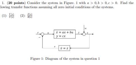 Solved Points Consider The System In Figure With Chegg