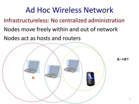 Ppt Ad Hoc Wireless Routing Powerpoint Presentation Free Download