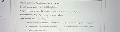 Solved Capacity Utilization Actual Output Chegg