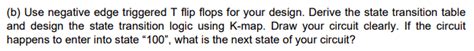 Solved Q Your Task Is To Design A Bit Synchronous Chegg