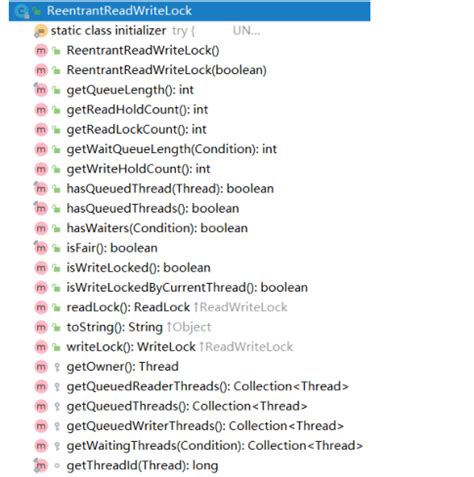 并发编程系列之ReadWriteLock使用 腾讯云开发者社区 腾讯云