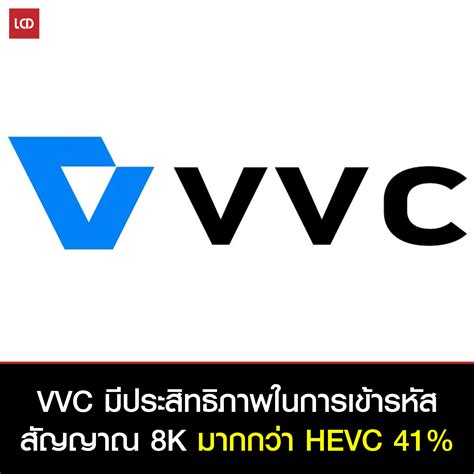 Lcdtvthailand Vvc Codec มีประสิทธิภาพในการเข้ารหัสสัญญาณ