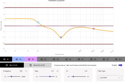 Parametric Eq Minidsp Ddrc 24 User Manual