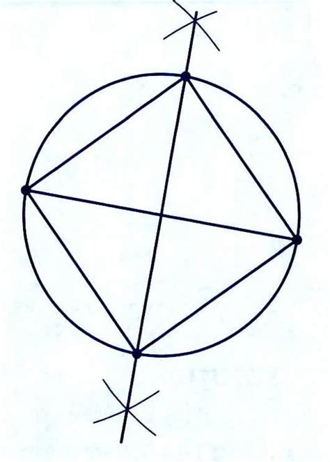 Solved Using A Compass And Straightedge Construct A Square Inscribed