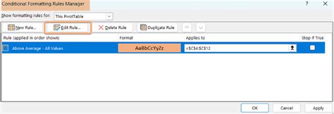 How To Apply Conditional Formatting In Pivot Table 2 Ways Excelgraduate