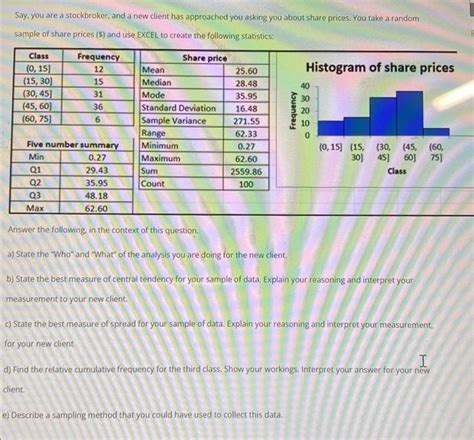 Solved Say You Are A Stockbroker And A New Client Has